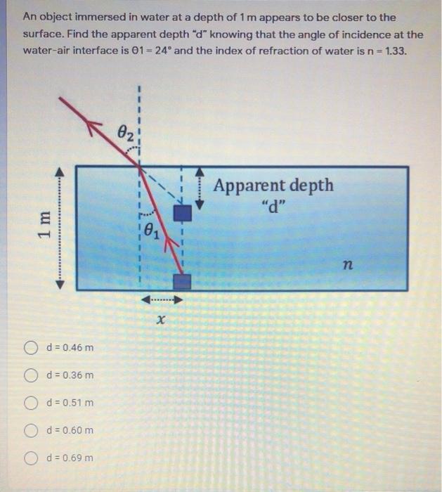 Solved An object immersed in water at a depth of 1m appears | Chegg.com