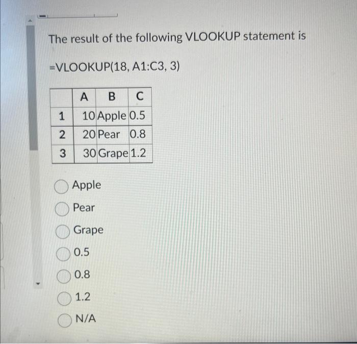 Solved The result of the following VLOOKUP statement is | Chegg.com