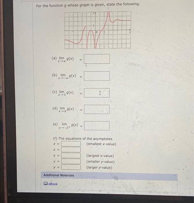 Solved For the function g whose graph is given, state the | Chegg.com