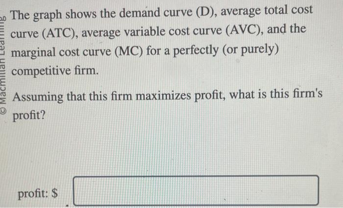 Solved The graph shows the demand curve (D), average total | Chegg.com