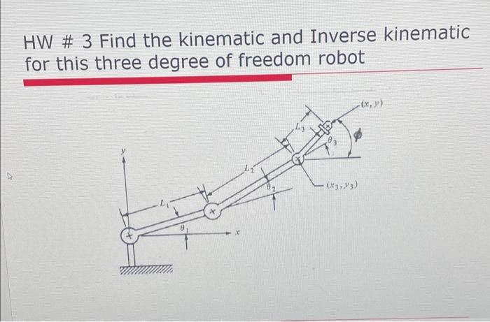 Solved HW \# 3 Find the kinematic and Inverse kinematic for | Chegg.com