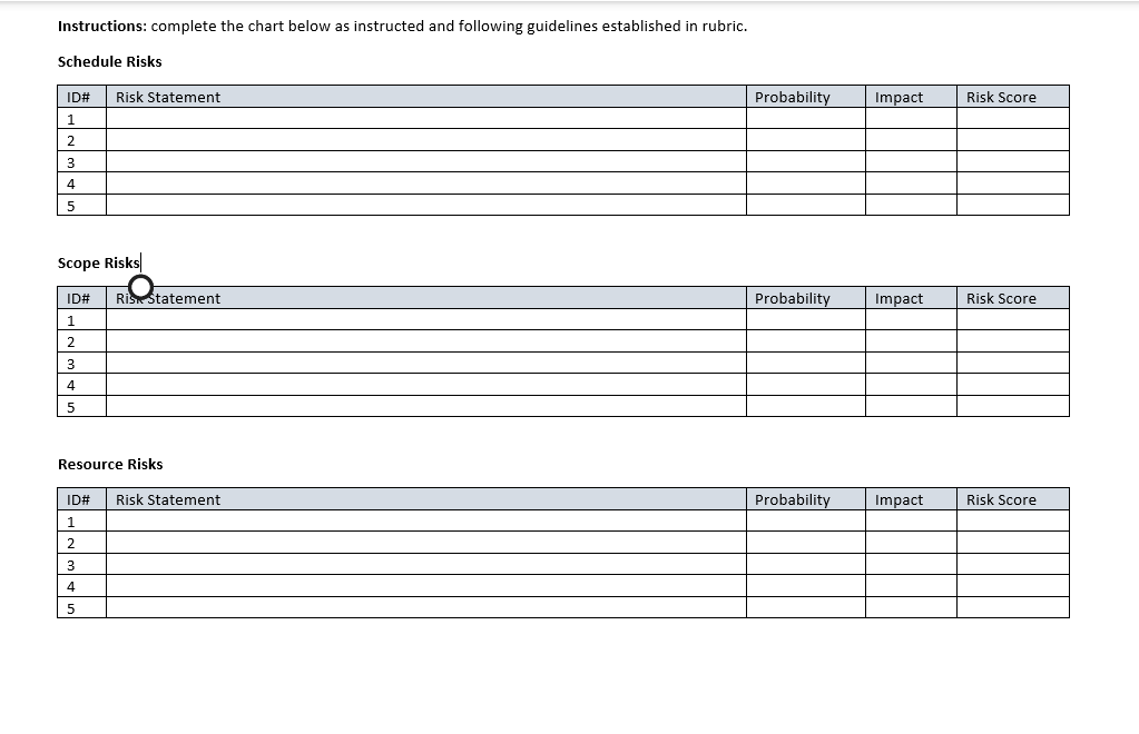 Solved ****** ﻿Please Kindly Complete this mock project | Chegg.com