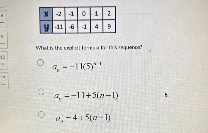 Solved What is the explicit formula for this sequence? | Chegg.com