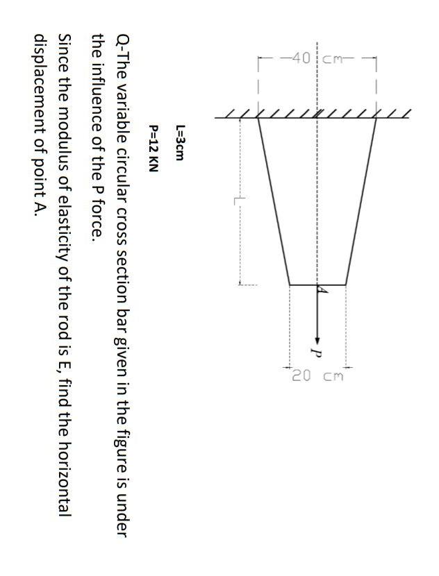 Solved L=3 cmP=12KN Q-The variable circular cross section | Chegg.com