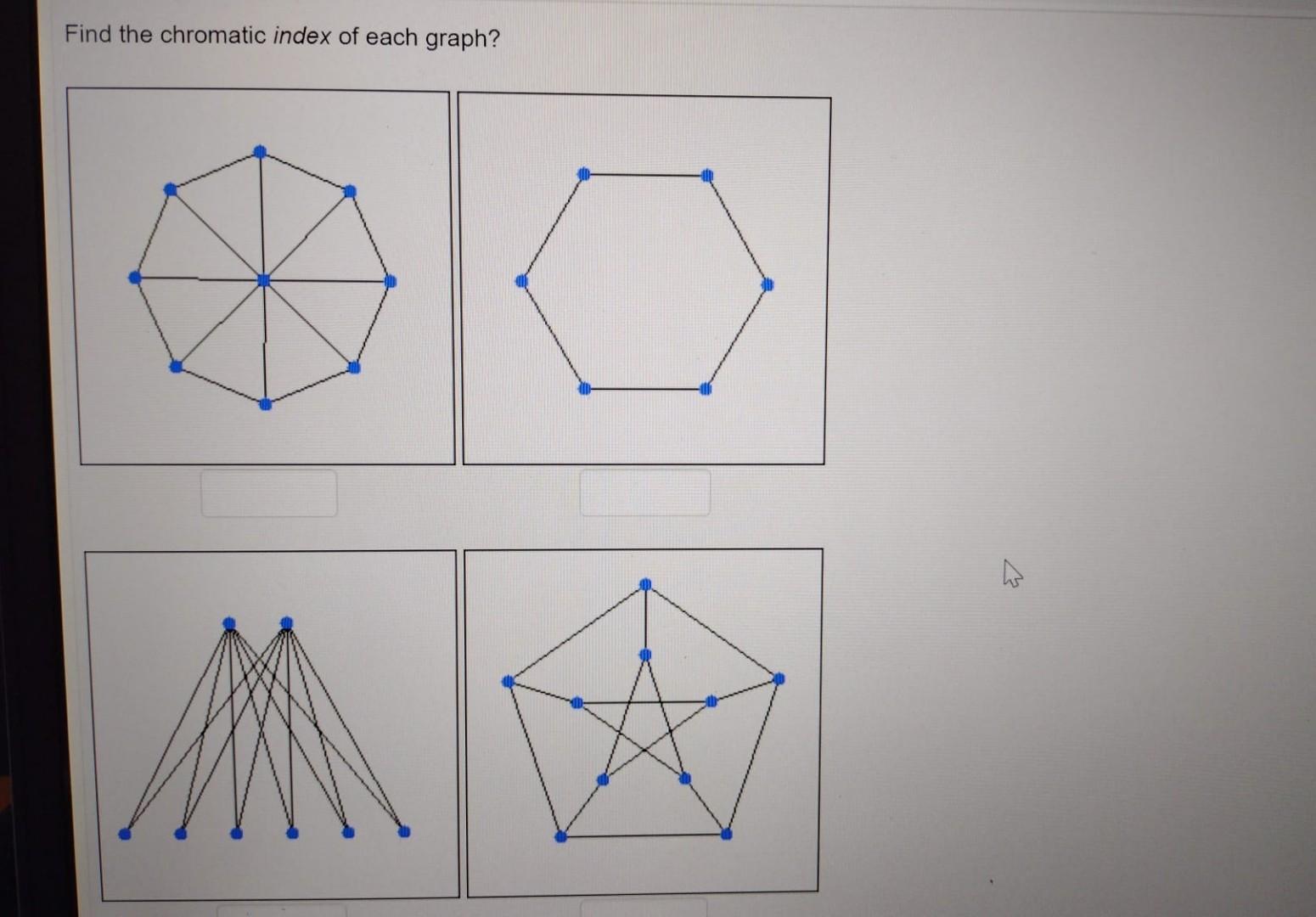Solved Consider the graph given above. Give an Euler circuit | Chegg.com