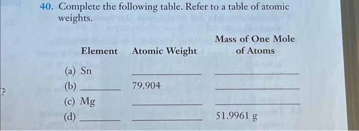 Solved 40. Complete the following table. Refer to a table of | Chegg.com