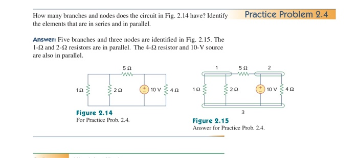 Solved Practice Problem 2.4 How many branches and nodes does | Chegg.com
