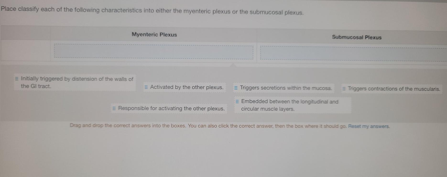 Solved Place classify each of the following characteristics | Chegg.com