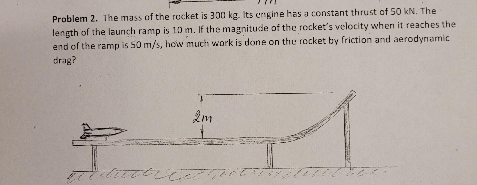 Solved Problem 2. The mass of the rocket is 300 kg. Its | Chegg.com
