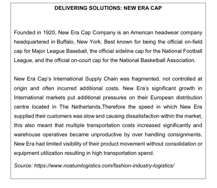 Solved DELIVERING SOLUTIONS: NEW ERA CAP Founded in 1920, | Chegg.com