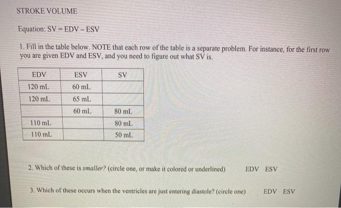 Solved STROKE VOLUME Equation: SV = EDV - ESV 1. Fill in the | Chegg.com
