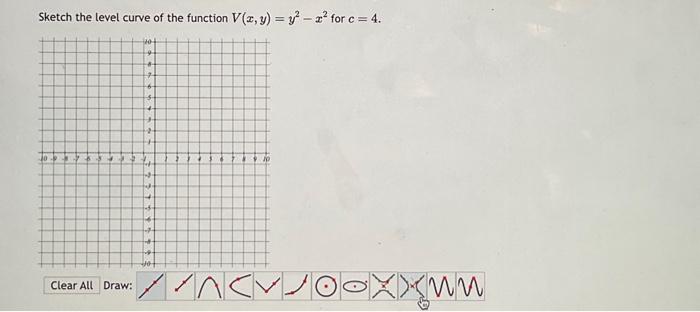 Solved Sketch the level curve of the function V(x,y)=y2−x2 | Chegg.com