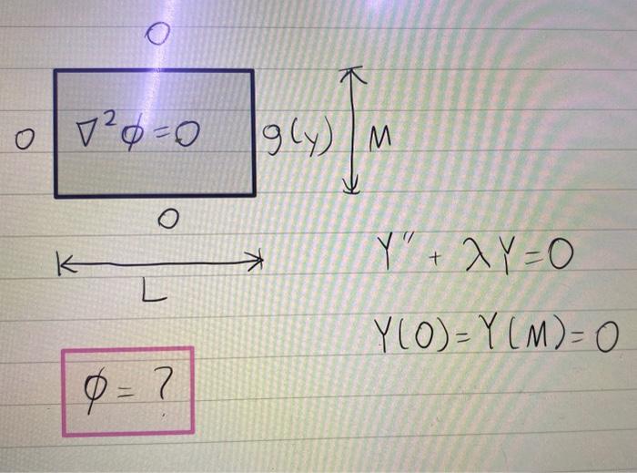 Solved Lϕ=?Y′′+λY=0Y(0)=Y(M)=0If ∇2ϕ=0⇒ϕ= ? First find: | Chegg.com