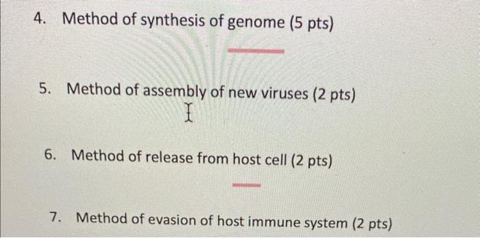 Solved 4. Method of synthesis of genome (5 pts) 5. Method of | Chegg.com