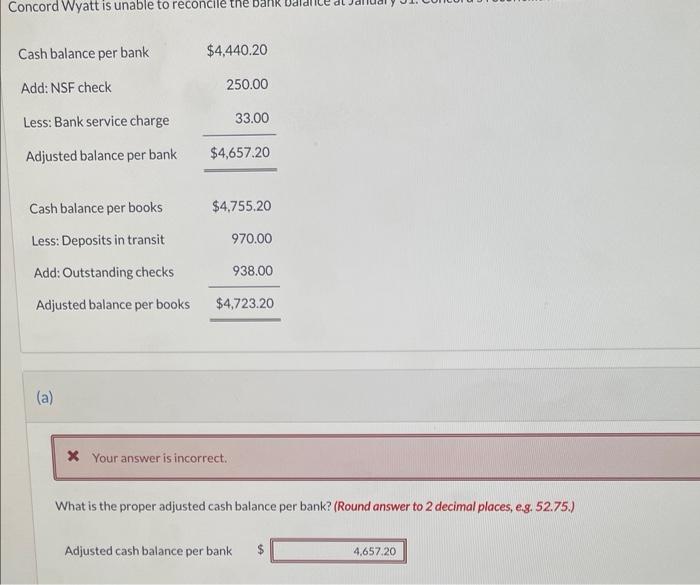 Solved What is the proper adjusted cash balance per bank? | Chegg.com