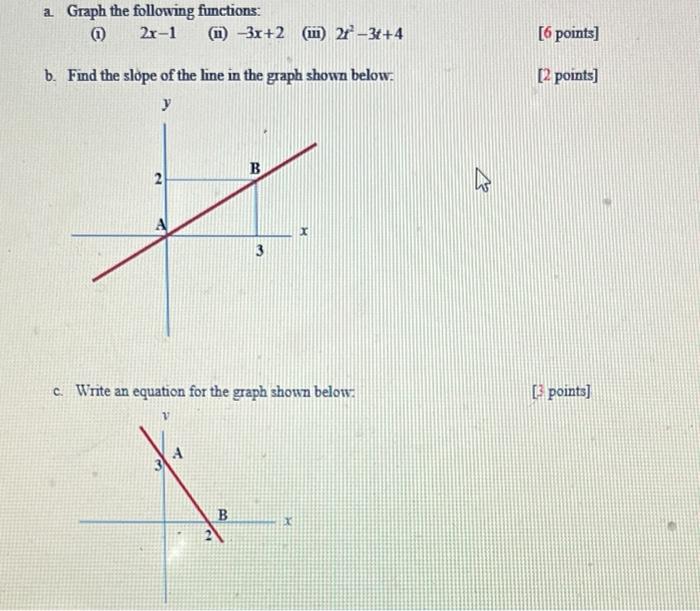 Solved a. Graph the following functions: (i) 2x−1 (ii) −3x+2 | Chegg.com
