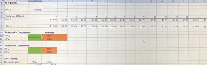 Solved Excel Online Structured Activity: NPV profiles A | Chegg.com