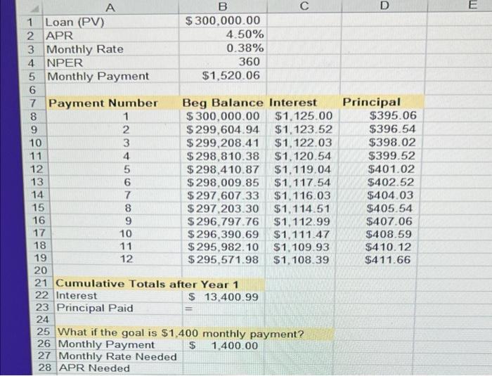 Solved 119 Rows 21-23 contain a summary section for | Chegg.com