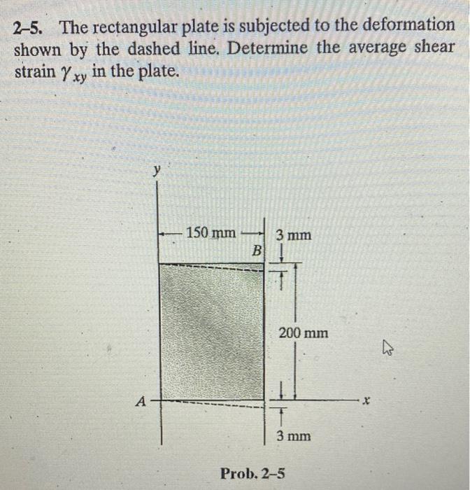 Solved 2-5. The rectangular plate is subjected to the | Chegg.com
