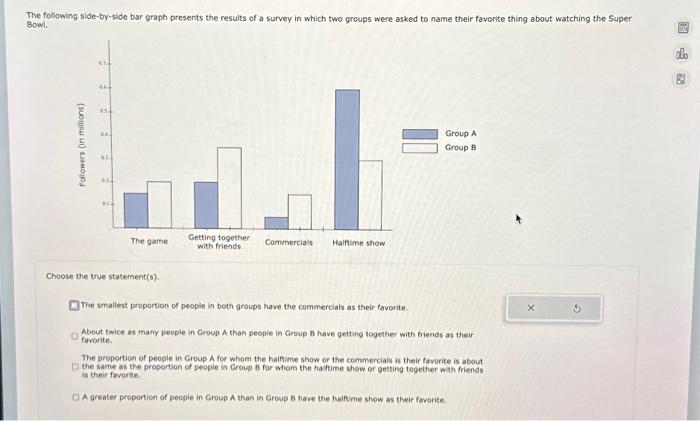 Solved The following side-by-side bar graph presents the | Chegg.com