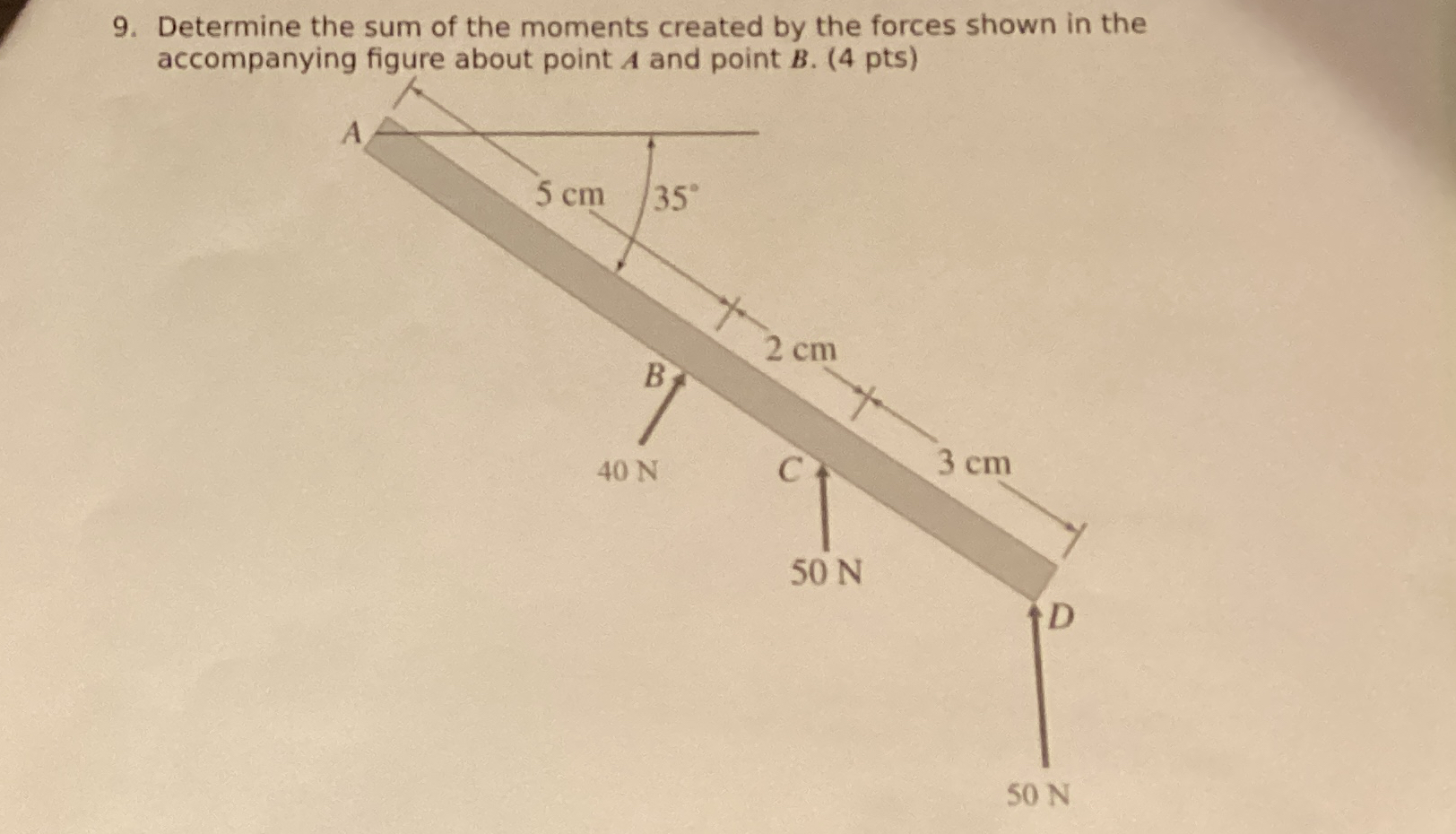 Solved Determine the sum of the moments created by the | Chegg.com