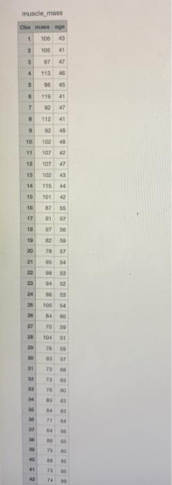 Solved 1. A person's muscle mass is expected a decrease with | Chegg.com