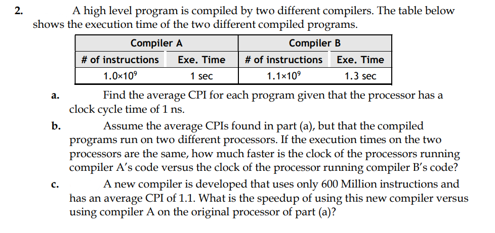 Solved A high level program is compiled by two different | Chegg.com