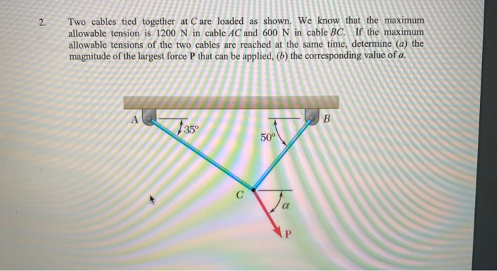 Solved 2. Two cables tied together at C are loaded as shown. | Chegg.com
