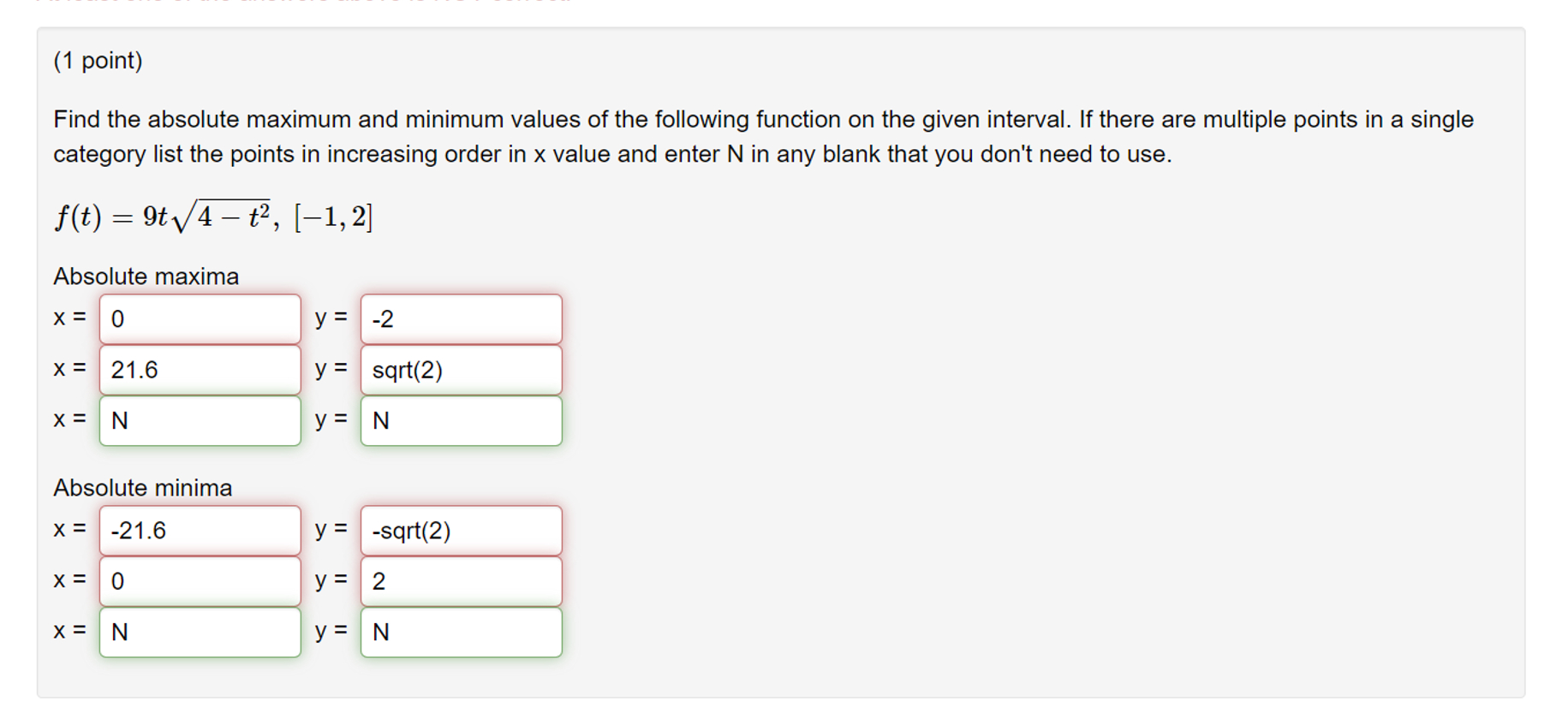 Solved (1 ﻿point)Find the absolute maximum and minimum | Chegg.com