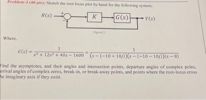 Solved Problem-3 (40 pts): Sketch the root locus plot by | Chegg.com