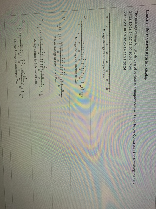 Solved Construct the requested tree diagram. Construct a | Chegg.com