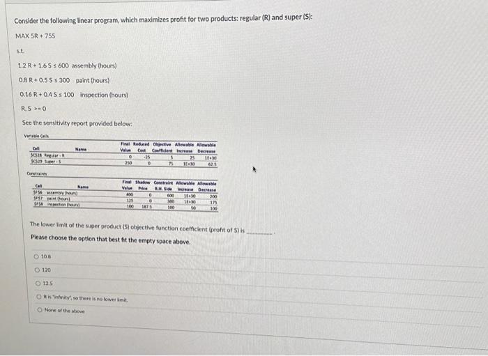 Solved Consider the following linear program, which | Chegg.com