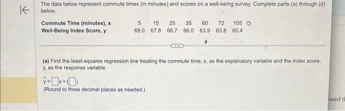 Solved The data below represent commute times (in minutes) | Chegg.com