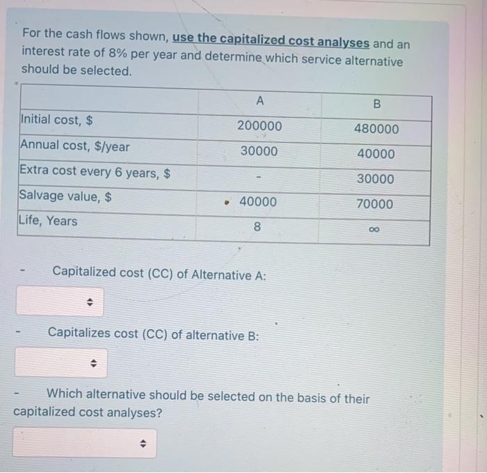 Solved For the cash flows shown, use the capitalized cost | Chegg.com