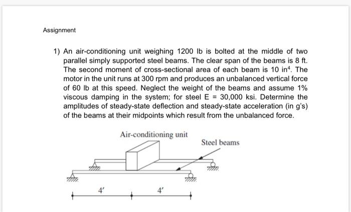 Solved Assignment 1) An air-conditioning unit weighing 1200 | Chegg.com