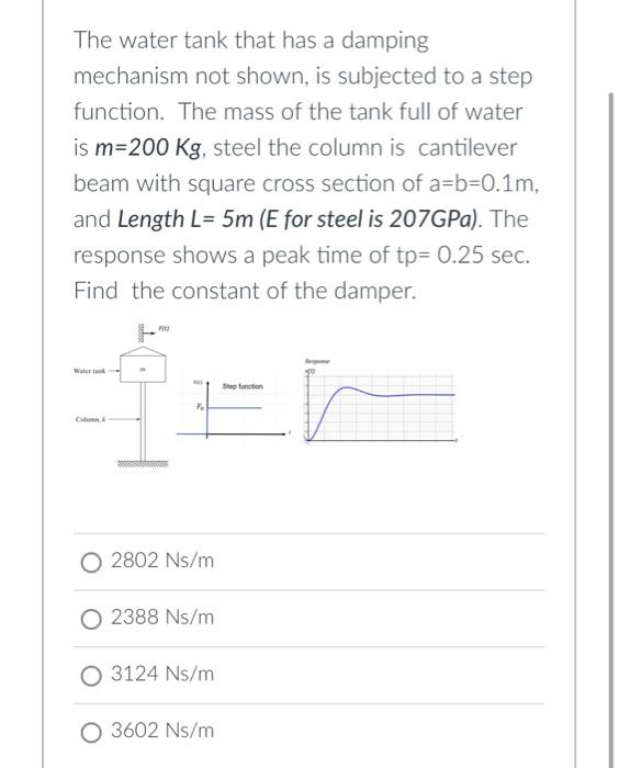 Solved The water tank that has a damping mechanism not | Chegg.com