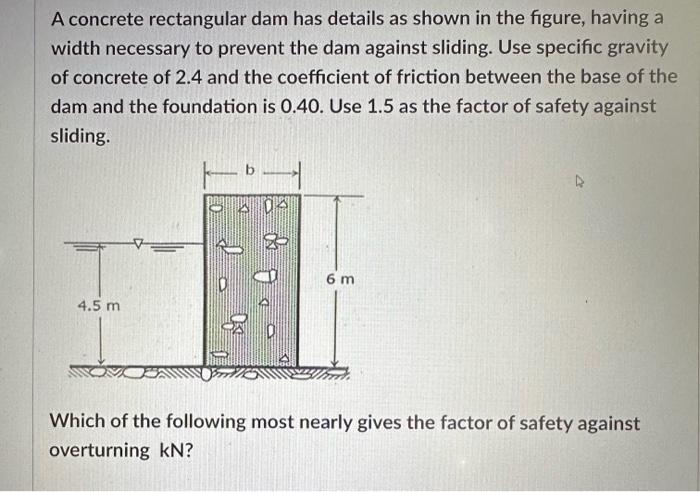 Solved A concrete rectangular dam has details as shown in | Chegg.com