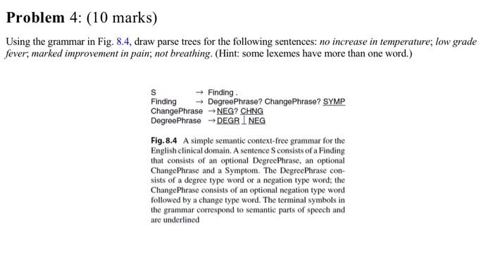 Solved Problem 4: (10 marks) Using the grammar in Fig. 8.4, | Chegg.com
