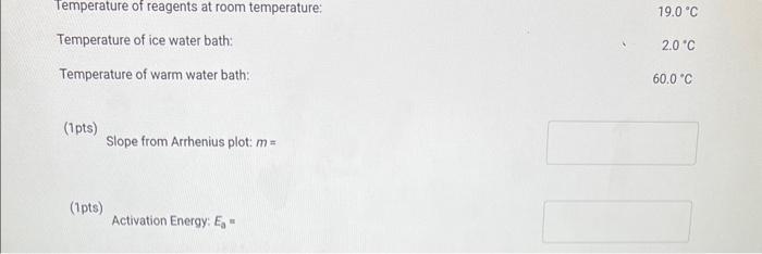 Temperature of reagents at room temperature: | Chegg.com