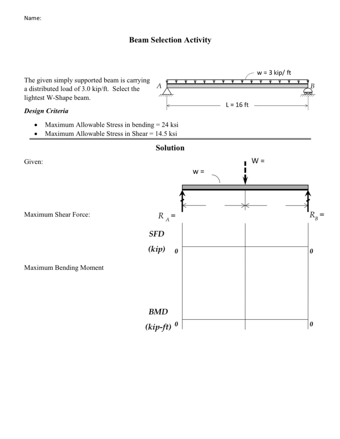 Solved (Beam Selection Activity)The given simply supported | Chegg.com