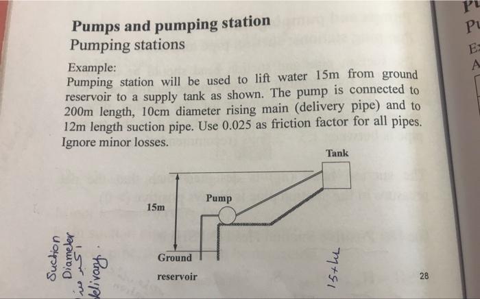 Solved Pumps and pumping station Pumping stations Exercise: | Chegg.com