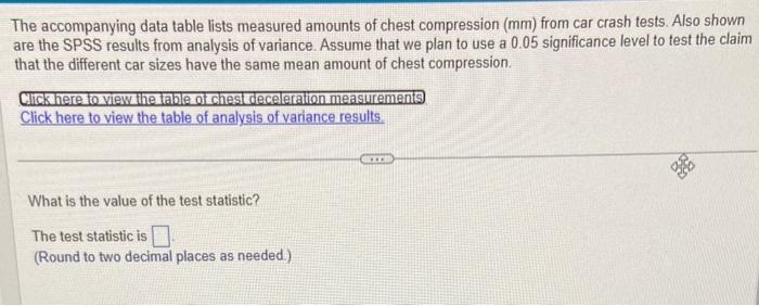 Solved The accompanying data table lists measured amounts of | Chegg.com
