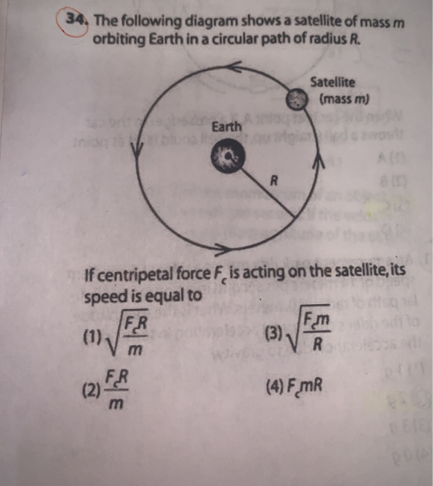 Solved 34. The following diagram shows a satellite of mass m | Chegg.com