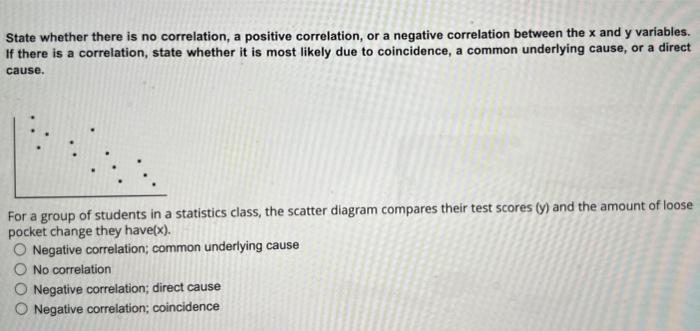 Solved State whether there is no correlation, a positive | Chegg.com