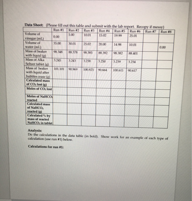 Solved - + 2 EA! Read alc Lab: Determination of % NaHCOs in | Chegg.com