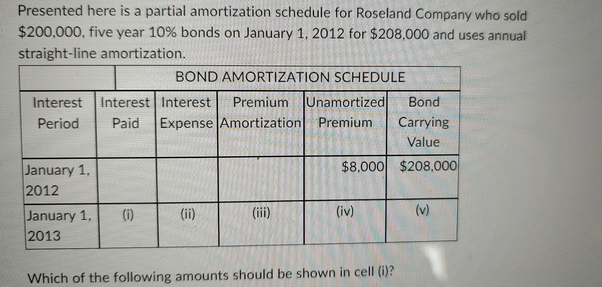 Solved Presented here is a partial amortization schedule for | Chegg.com