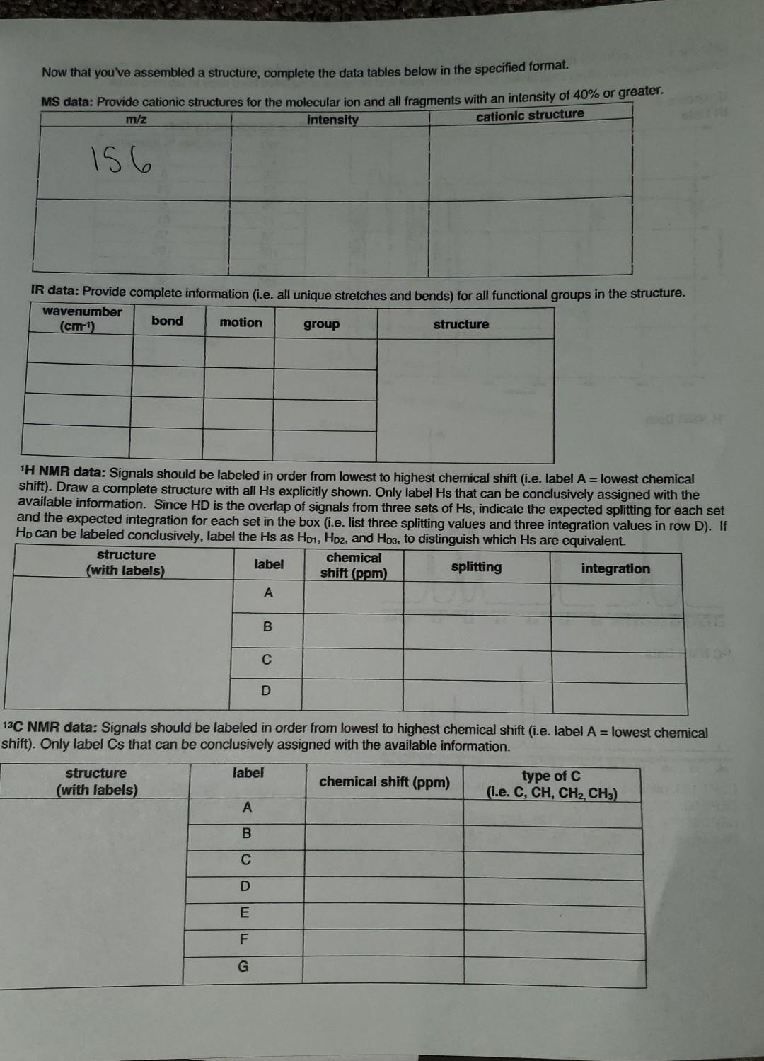 Solved Unknown 3 IR data 1H NMR data 13 C NMR data DEPT 135: | Chegg.com