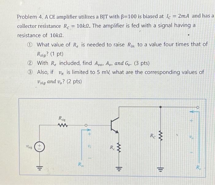 Solved Problem 4. A CE amplifier utilizes a BJT with β=100 | Chegg.com