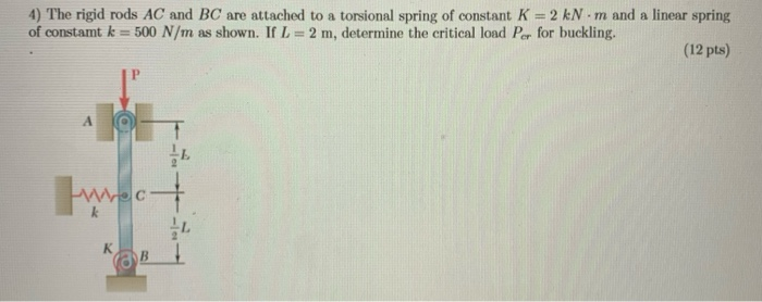 Solved 4) The rigid rods AC and BC are attached to a | Chegg.com