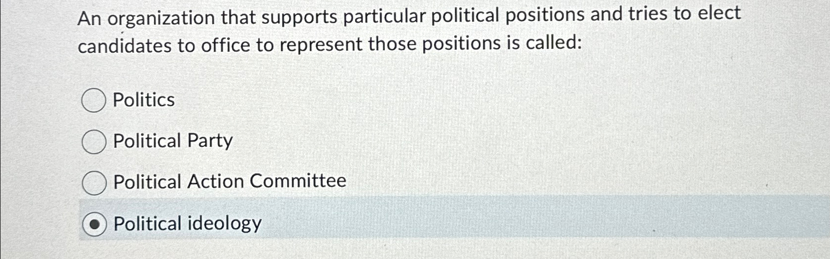 Solved An organization that supports particular political | Chegg.com